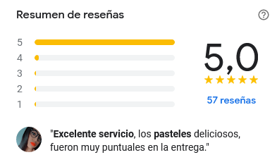 Pastelerias cerca de mí | Guía cerca de mi ubicación